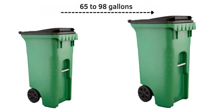 MisterBin® Garbage Bin Enclosure